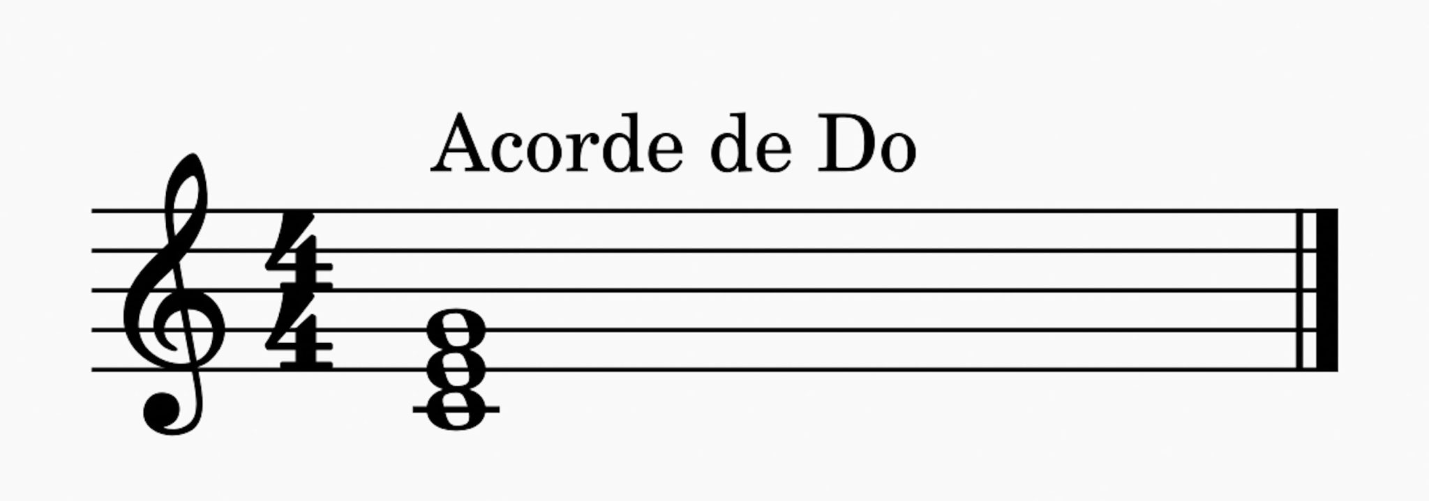 Acorde de Do (C) - Cómo se forma y cómo tocarlo