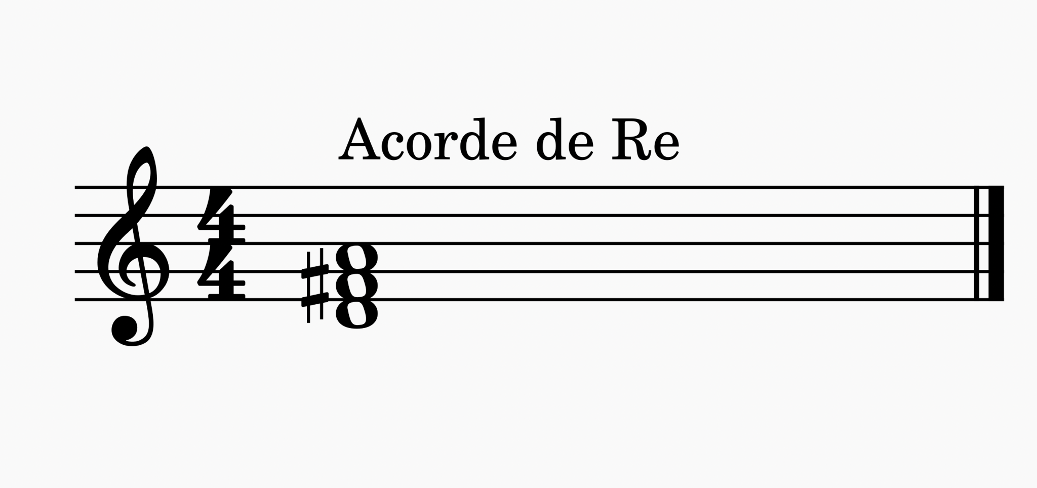 Acorde de Re (D) - Cómo tocarlo y cómo formarlo