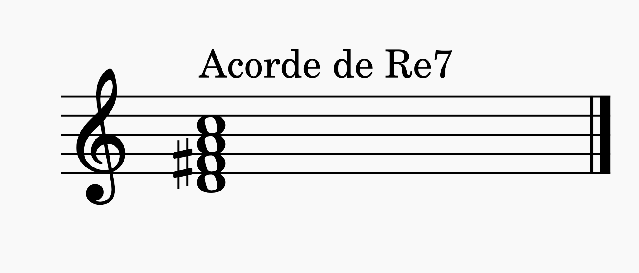 Acorde de Re7 (D7) - Cómo Tocarlo y Cómo Se Forma