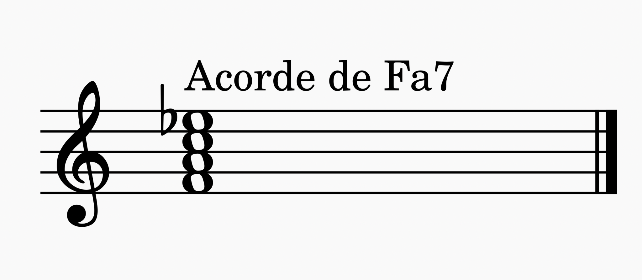 Acorde de Fa7 (F7) - Cómo se forma y Cómo tocarlo