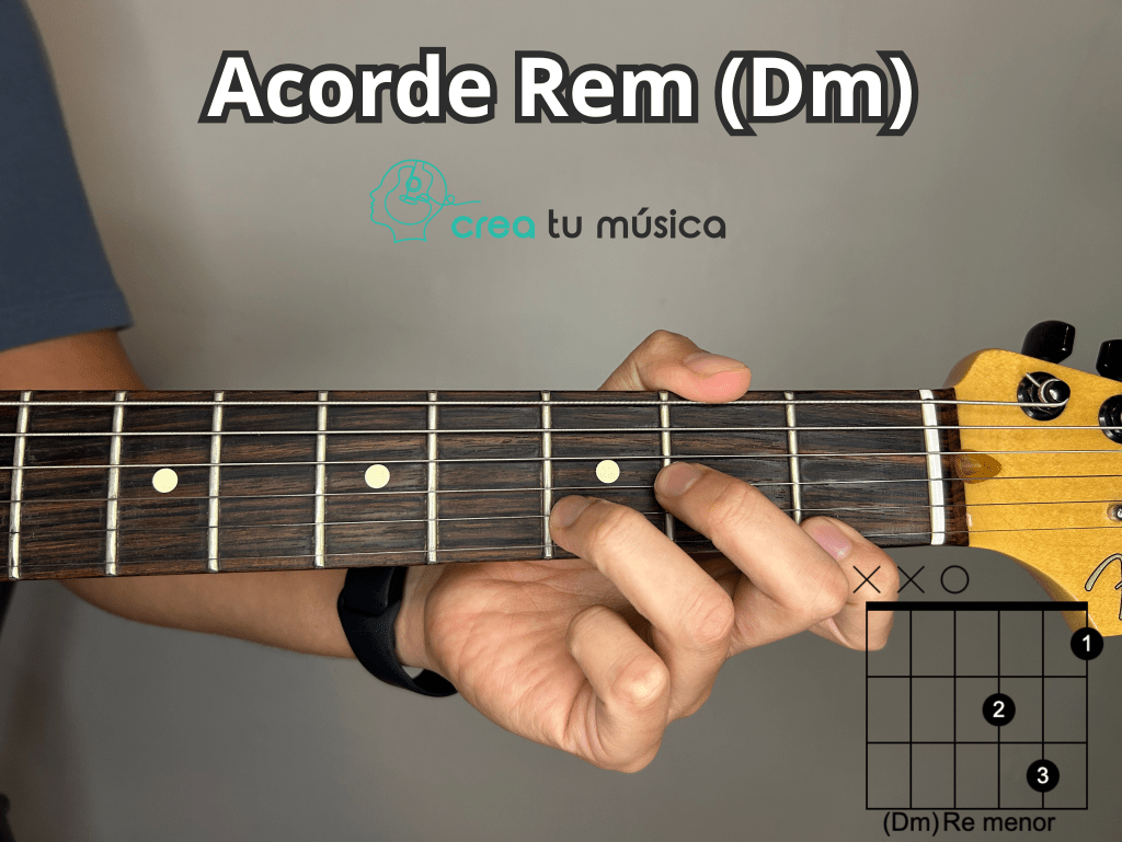 Re Menor En Guitarra (Dm) - Cómo Tocarlo En Varias Posiciones