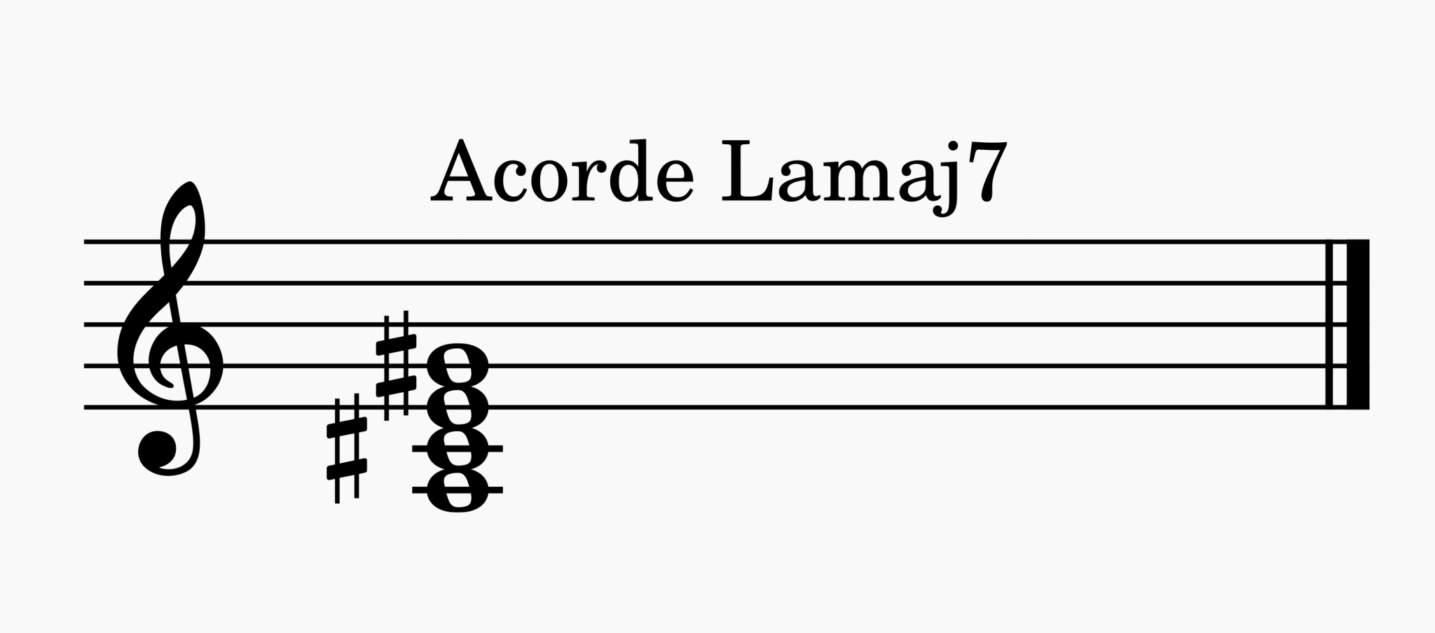 Acorde Lamaj7 (A7) - Formación y Cómo Tocarlo
