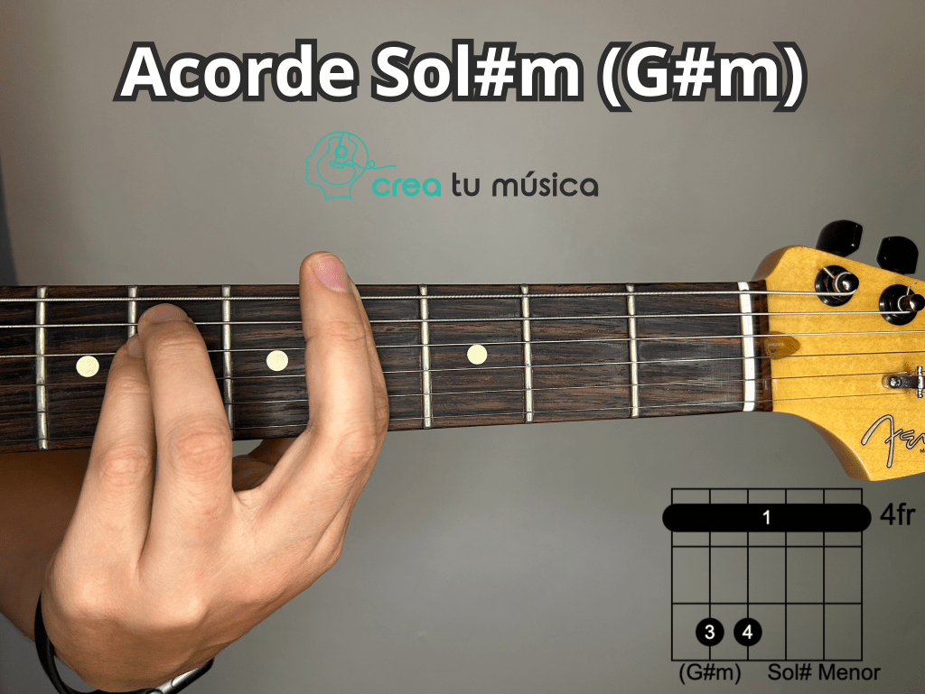 Sol# Menor En Guitarra (G#m) - Tócalo en Diferentes Posiciones