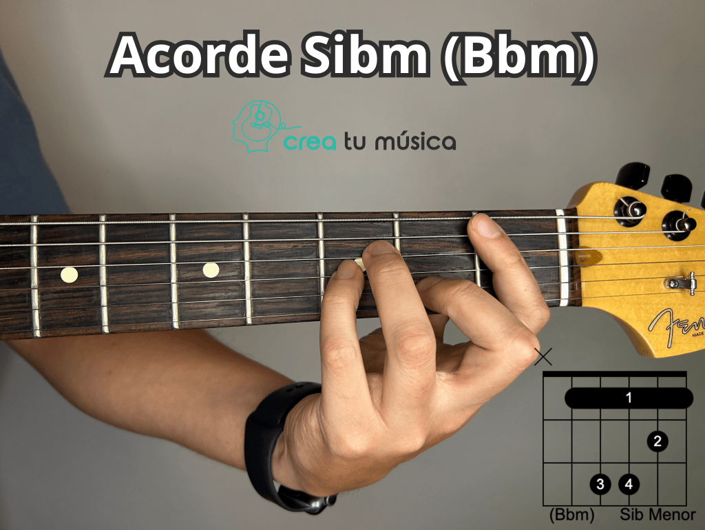 Sib Menor En Guitarra (Bbm) - Cómo Tocarlo Fácil