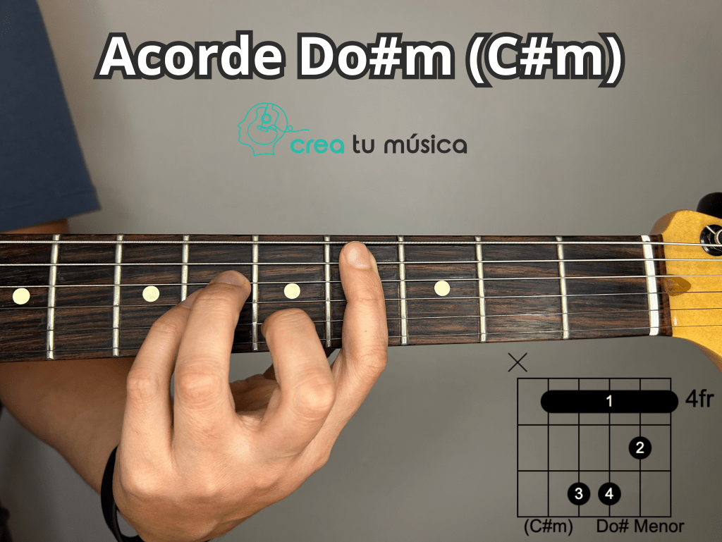 Do# Menor en Guitarra (C#m) - Cómo Tocarlo +19 Posiciones