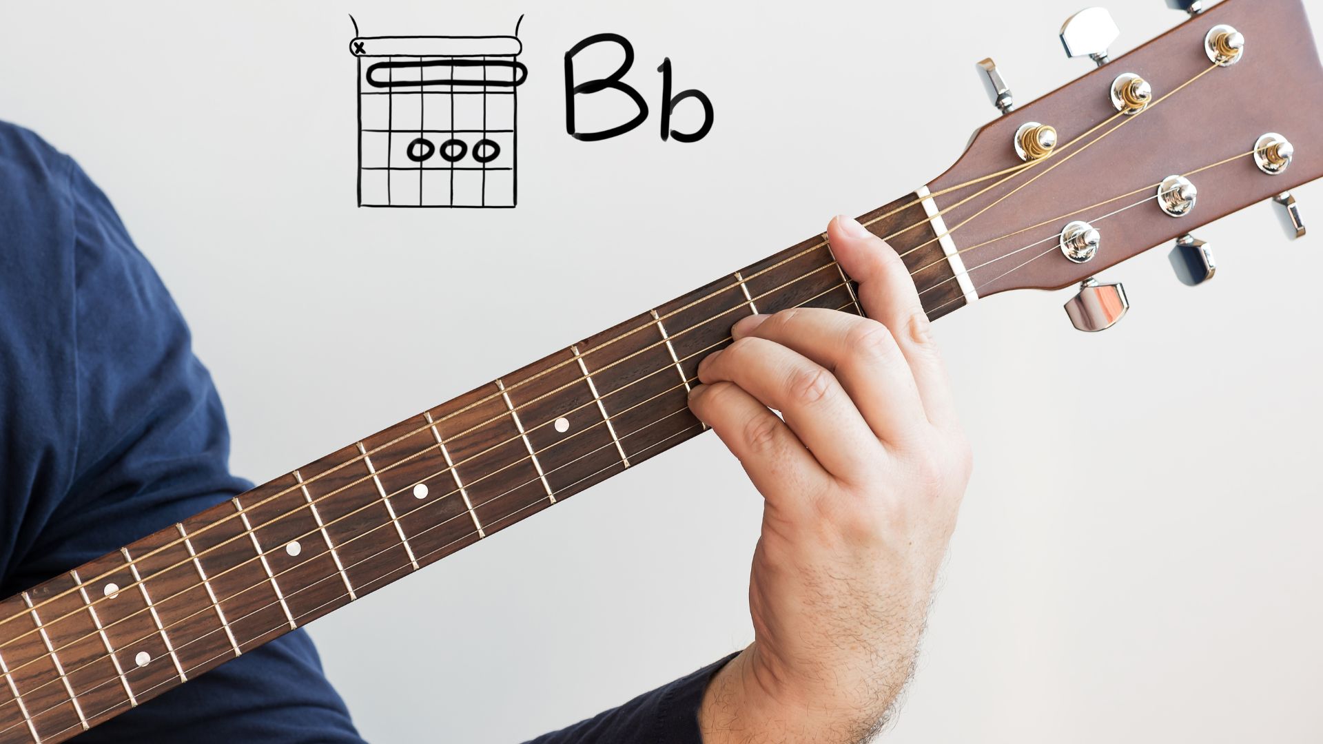 B Bemol 13 Acorde De Guitarra