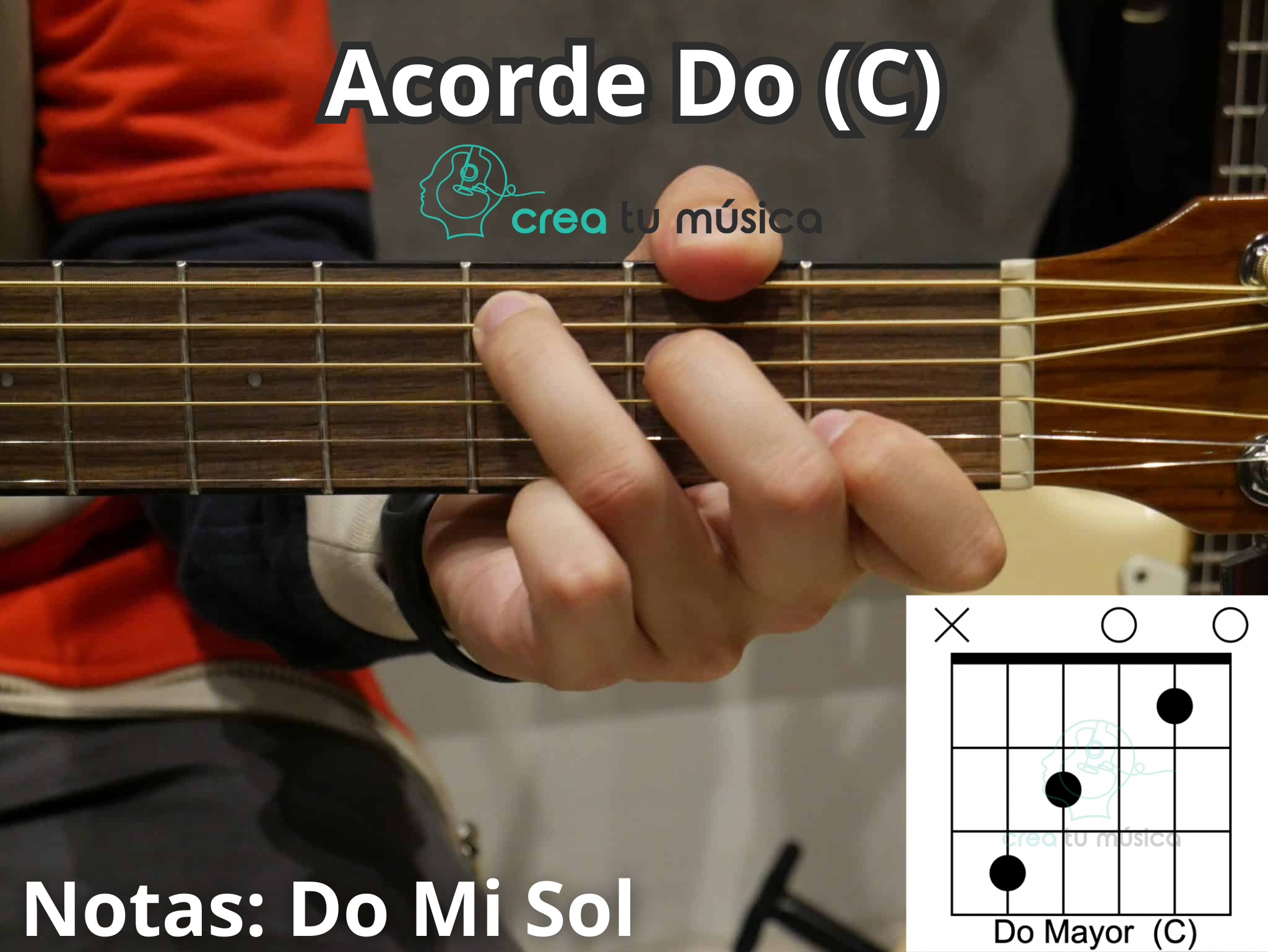 Do Mayor En Guitarra (C) - Cómo Tocarlo en Diferentes Posiciones