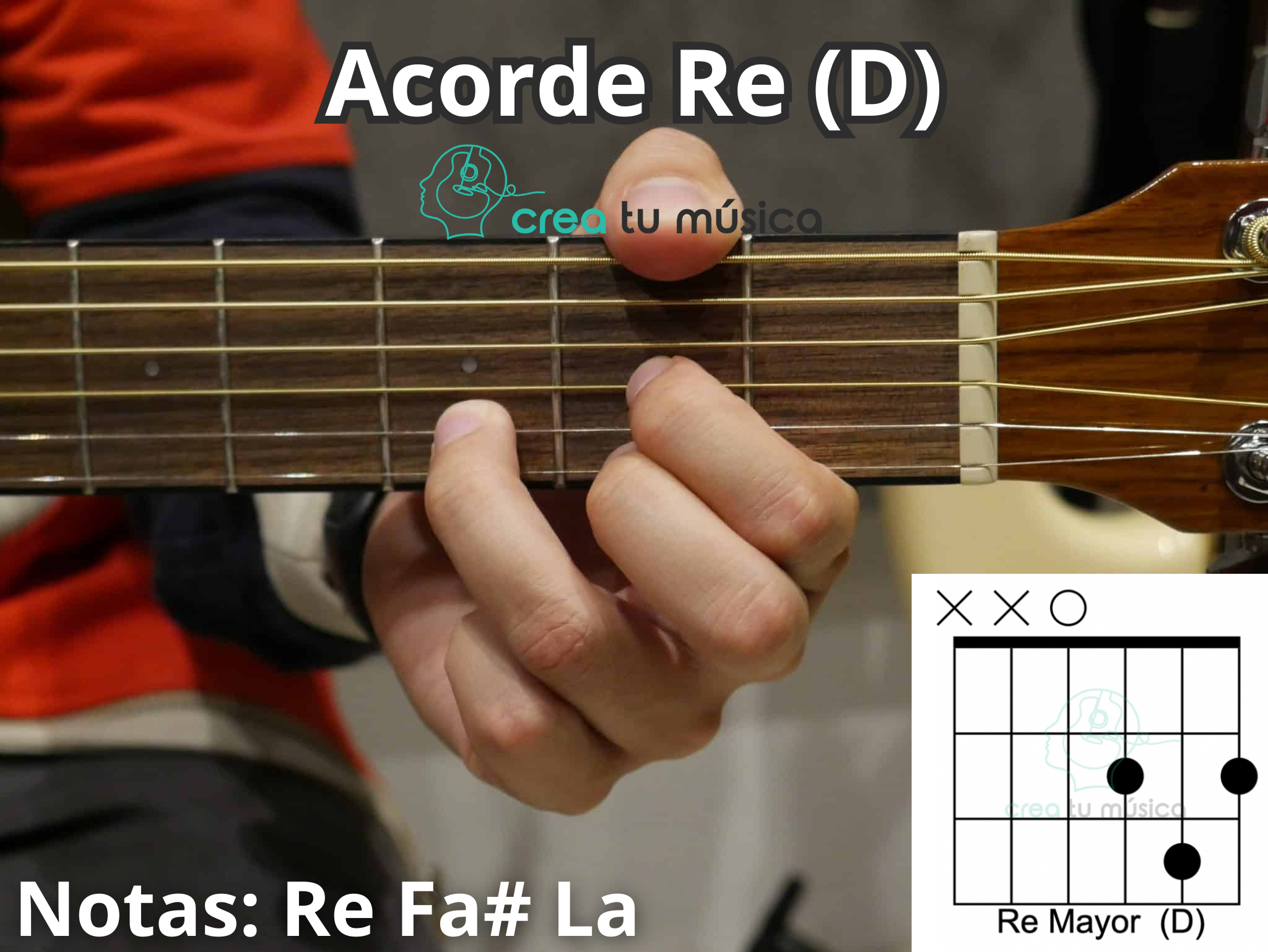 Re Mayor En Guitarra (D) - Cómo Tocarlo En Distintas Posiciones