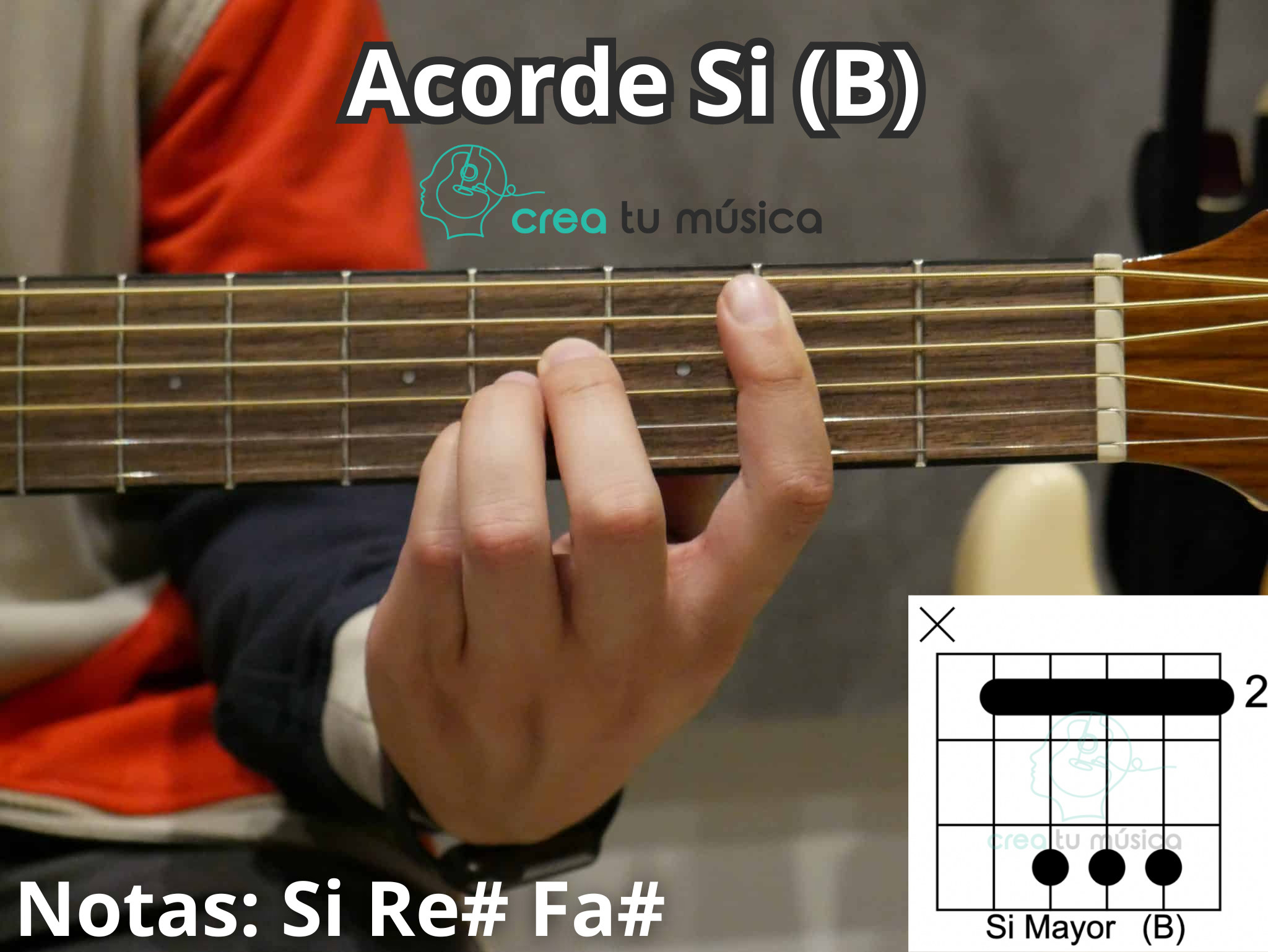 Si Mayor en Guitarra (B) - Cómo Tocarlo En Distintas Posiciones